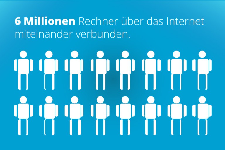 Die Geschichte des Internets - Mondula gmbh