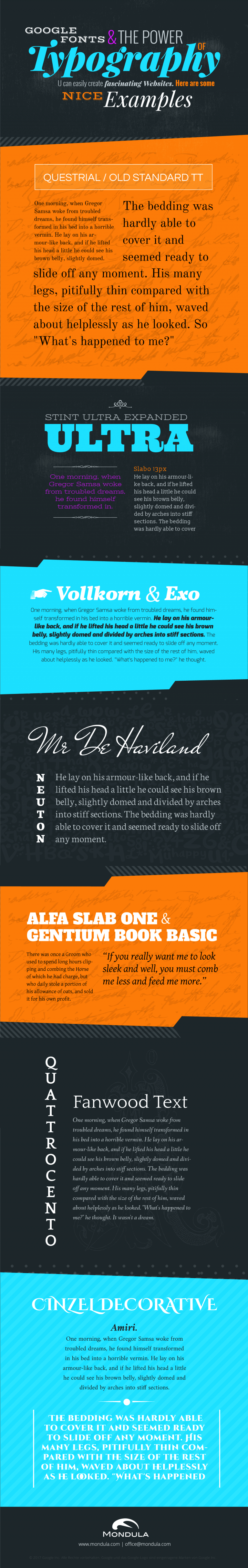Typography Combinations with Google Fonts - Mondula gmbh